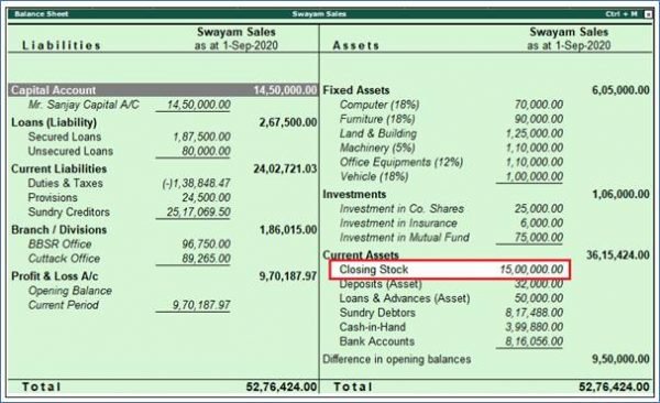 Display Financial Statements Reports in TallyPrime Accounting Software ...