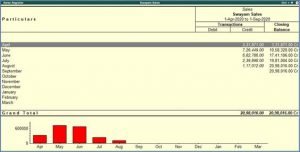 Sales Register Report in TallyPrime Accounting Software – TallyPrime ...