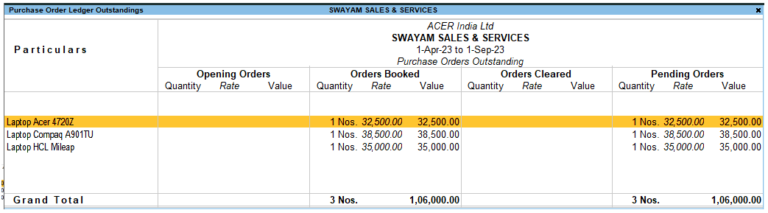 Purchase Order Processing in TallyPrime 4 – TallyPrime Book (Tutorial ...