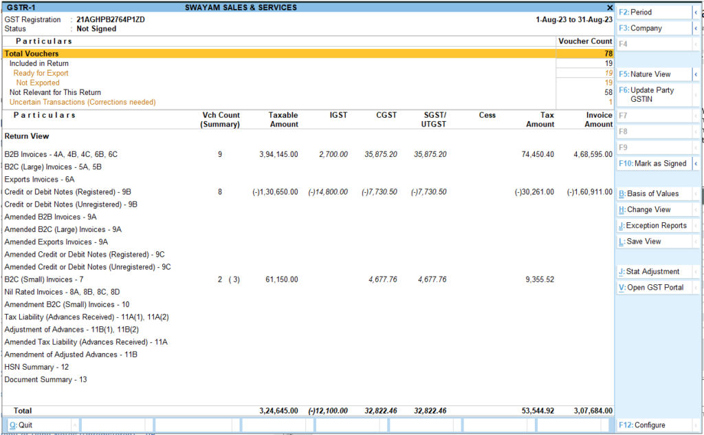 GSTR-1 Reporting in TallyPrime 5 – TallyPrime Book (Tutorial : Printing ...