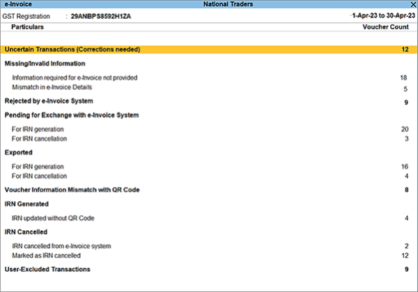 View e-Invoice Reports and Registers in TallyPrime – TallyPrime Book ...