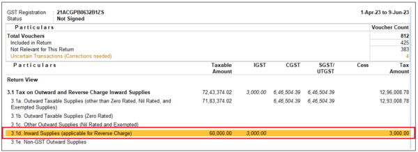 GST on Reverse Charge Mechanism (RCM) using TallyPrime – TallyPrime ...