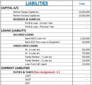 “CHART ACCOUNTING” Setup Using TallyPrime – TallyPrime Book (Tutorial ...